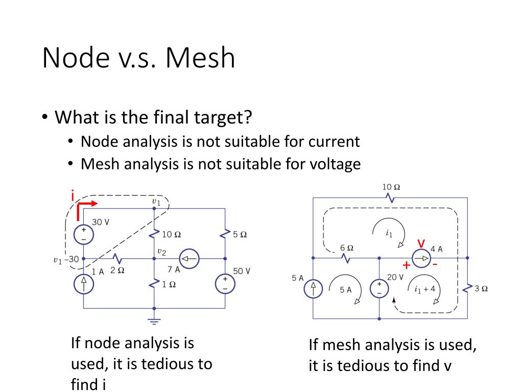 PPT Circuits Lecture 3 Mesh Analysis PowerPoint Presentation Free
