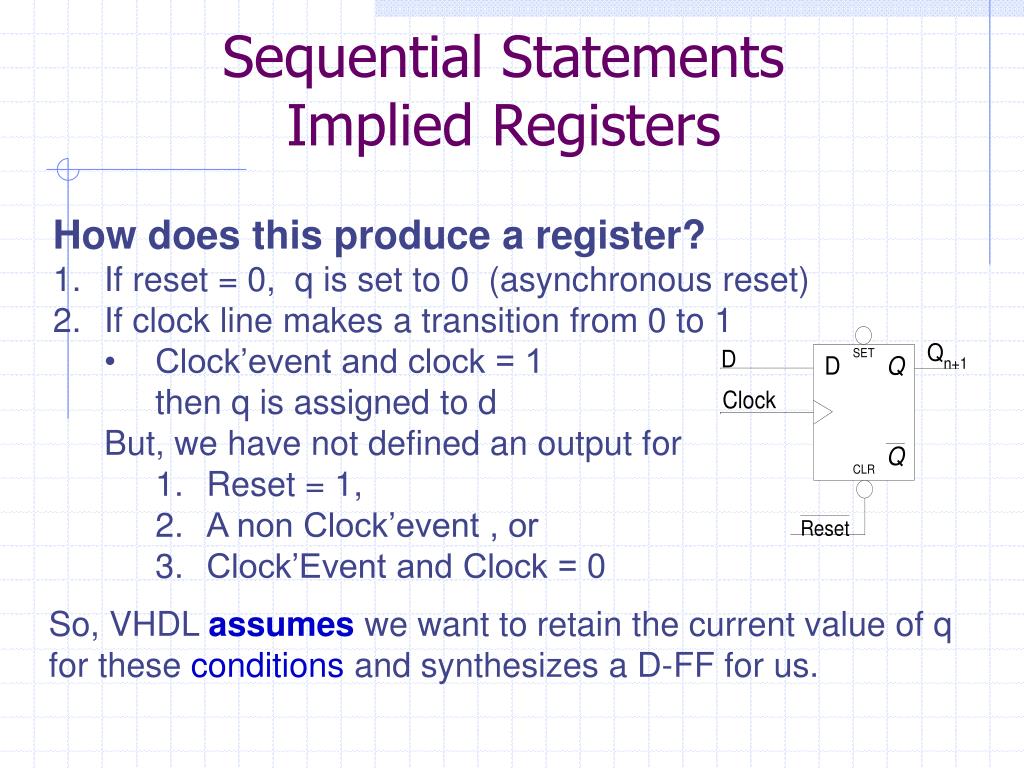 PPT - VHDL Introduction PowerPoint Presentation, free download - ID:5569060