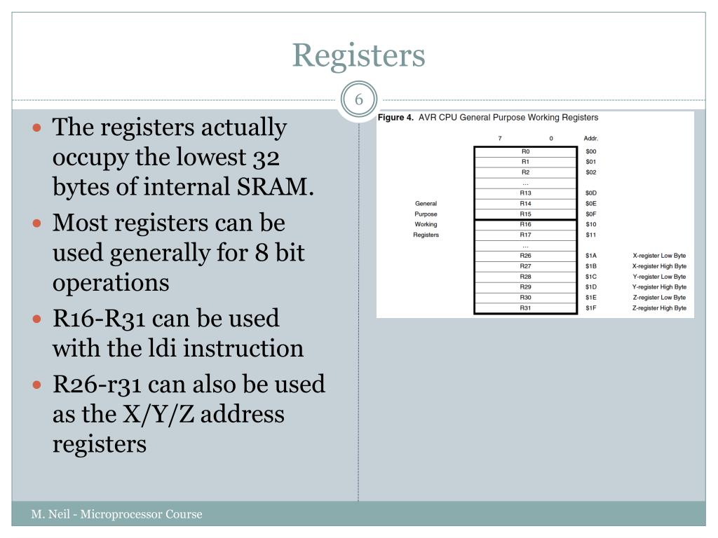 PPT - AVR Assembler PowerPoint Presentation, free download - ID:5569413