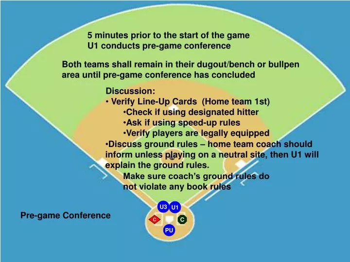 PPT - Pre-game Conference PowerPoint Presentation, free download - ID ...