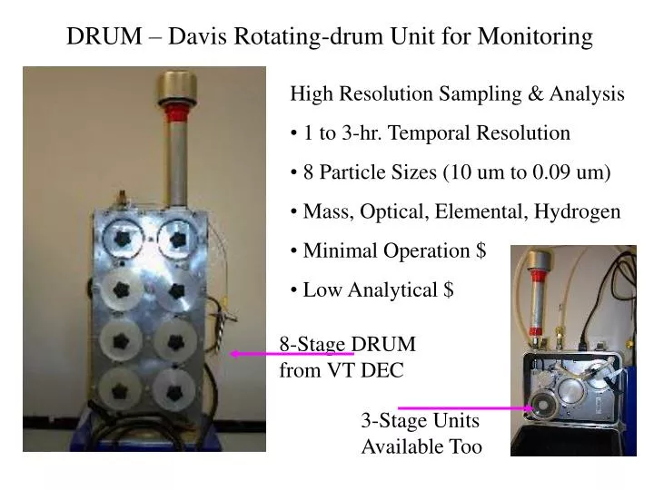 PPT - DRUM – Davis Rotating-drum Unit for Monitoring PowerPoint ...