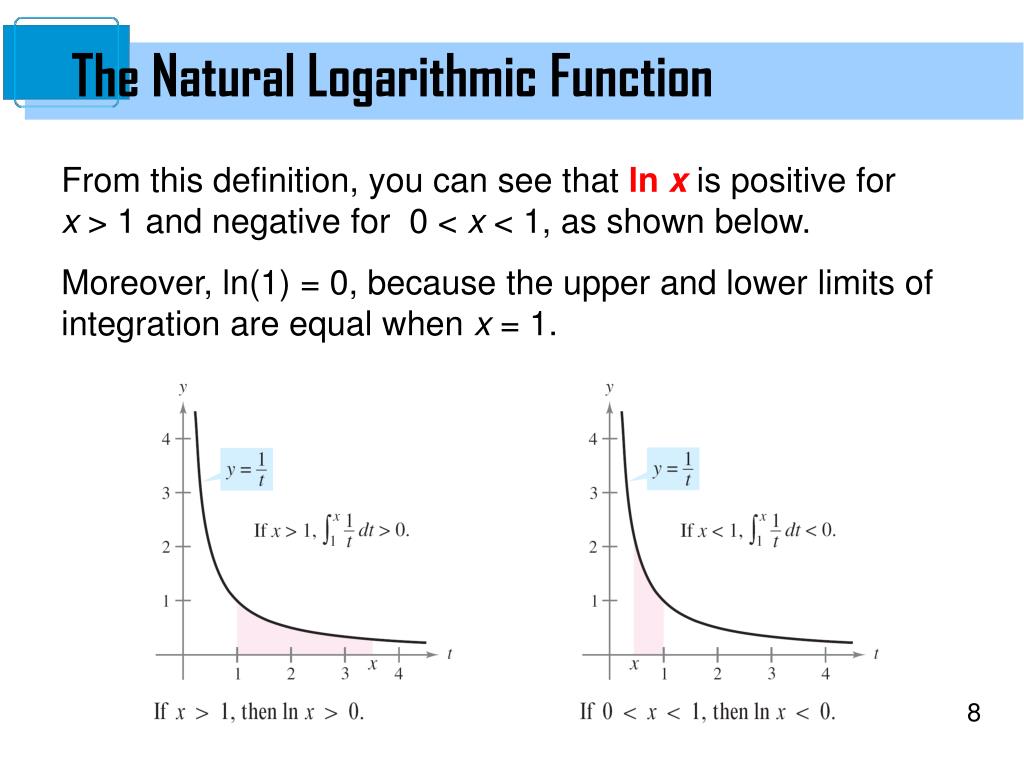 PPT - Logarithmic, Exponential, and Other Transcendental Functions ... PPT - Logarithmic, Exponential, and Other Transcendental Functions ...