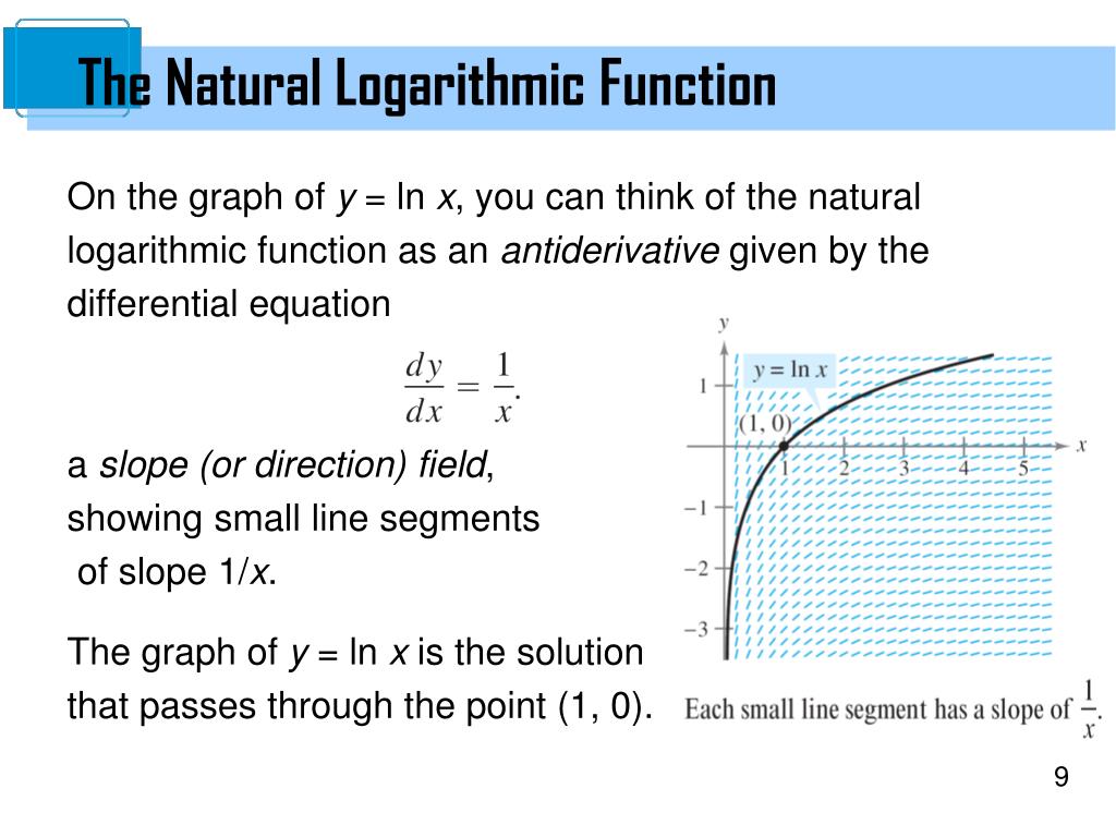 Ppt Logarithmic Exponential And Other Transcendental Functions