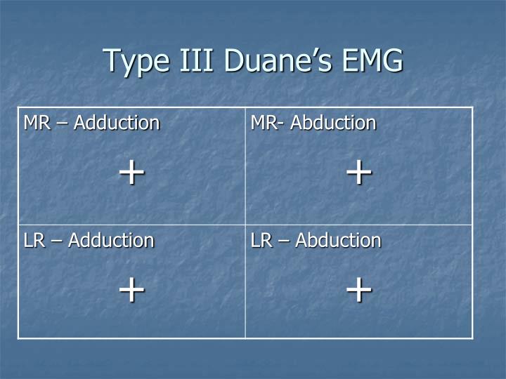 PPT - Duane’s Syndrome PowerPoint Presentation - ID:5571043