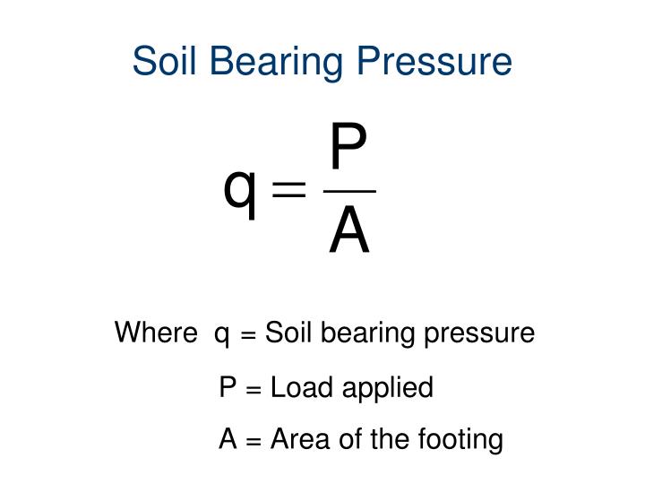 PPT - Spread Footing Design for Columns PowerPoint Presentation - ID ...