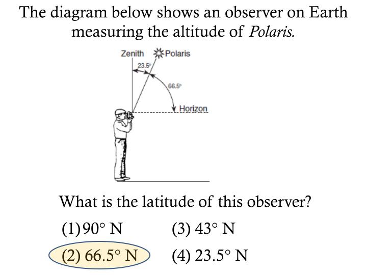 PPT - Latitude & Longitude PowerPoint Presentation - ID:5571440