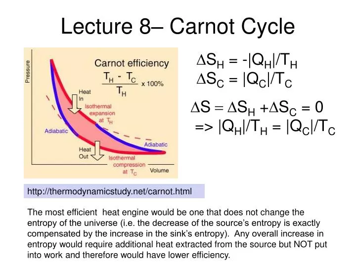PPT - Lecture 8– Carnot Cycle PowerPoint Presentation, free download ...