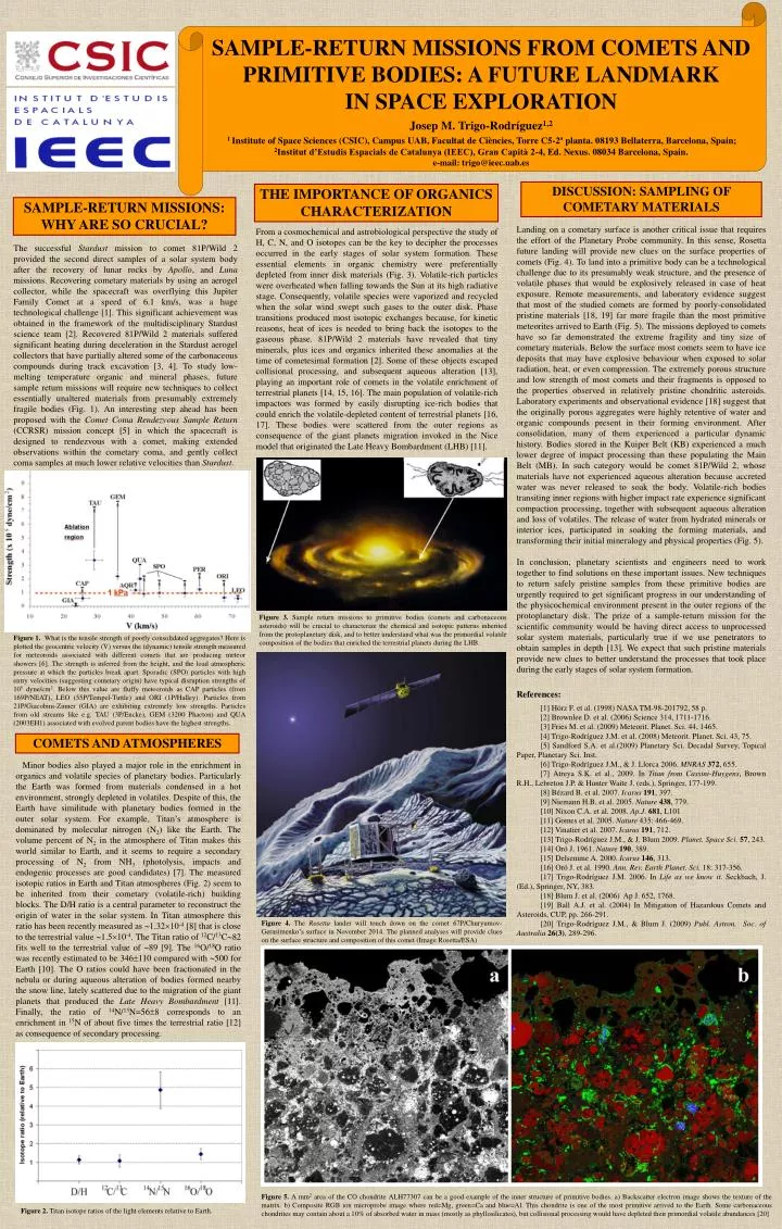 PPT - SAMPLE-RETURN MISSIONS: WHY ARE SO CRUCIAL? PowerPoint ...