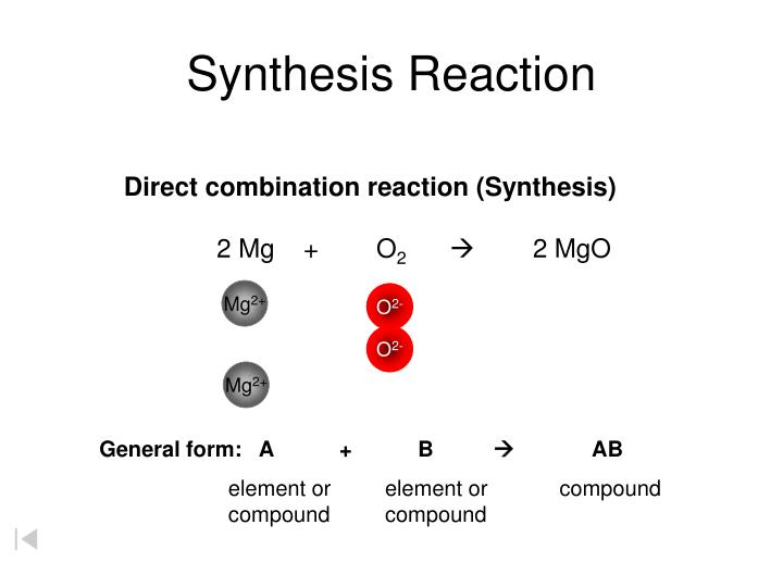 PPT - Synthesis Reaction PowerPoint Presentation - ID:5572330