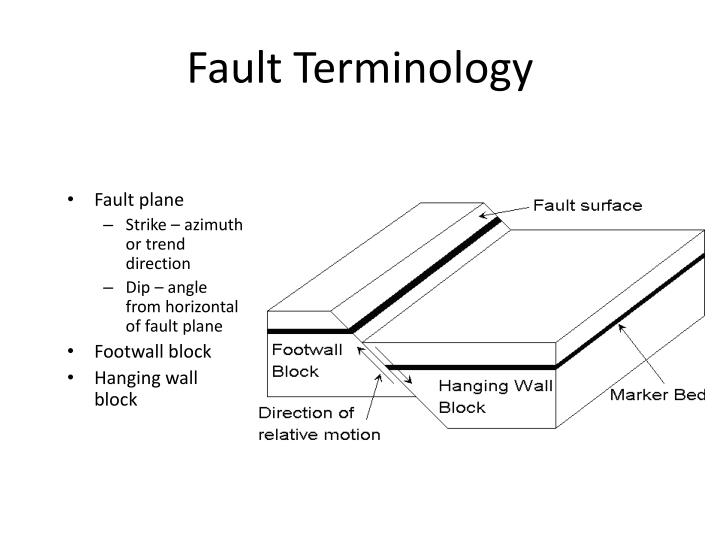PPT - Structural Geology Stress and Strain PowerPoint Presentation - ID ...