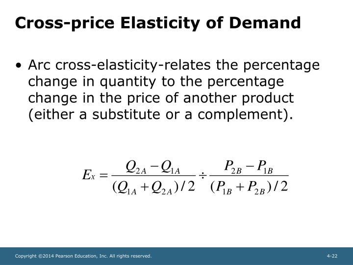PPT - Chapter 4 Demand Elasticity PowerPoint Presentation - ID:5572699 PPT - Chapter 4 Demand Elasticity PowerPoint Presentation - ID:5572699