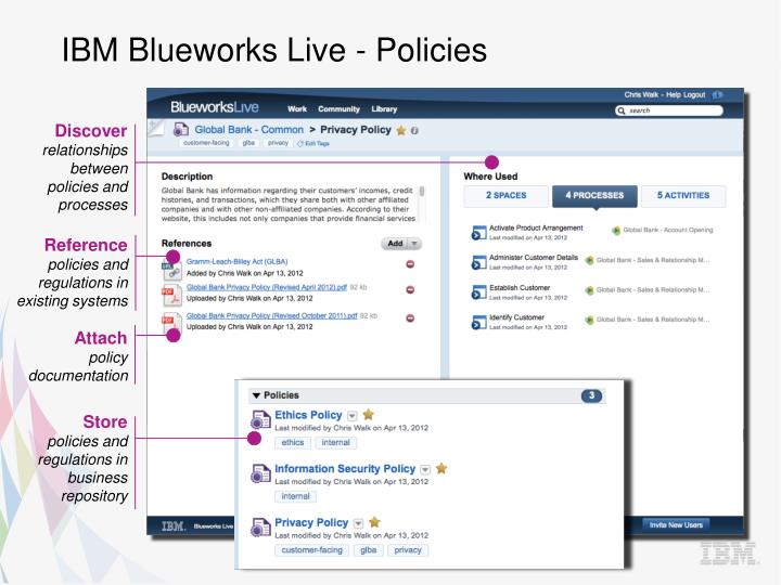 PPT - IBM Blueworks Live Overview and What’s New PowerPoint ...