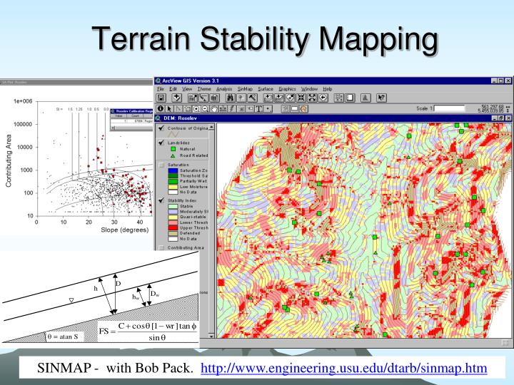 PPT - Terrain Analysis Using Digital Elevation Models PowerPoint ...