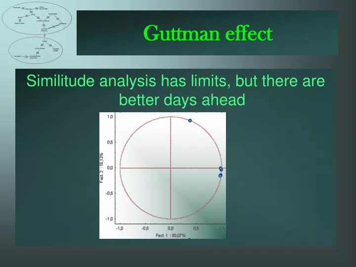 PPT - Guttman effect PowerPoint Presentation, free download - ID:5573499