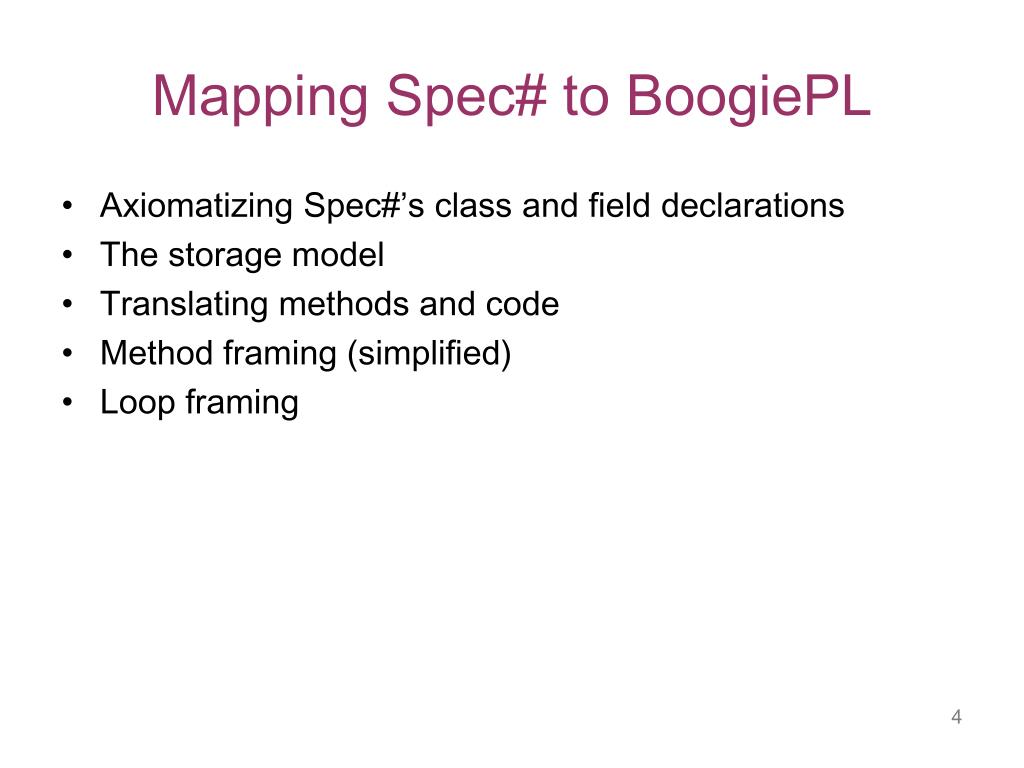 Ppt Lecture 2 Towards A Verifying Compiler Logic Of Object Oriented Programs Powerpoint 9856
