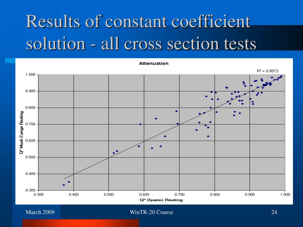 Ppt Muskingum Cunge Flood Routing Procedure In Nrcs Hydrologic Models