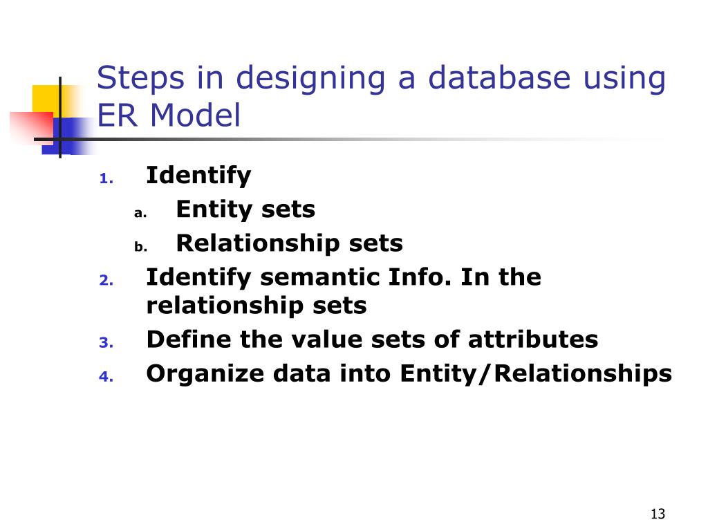 PPT - Chapter Two ( Data Model) PowerPoint Presentation, free download - ID:5573729
