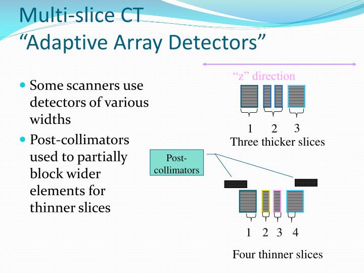 PPT - Multi-Slice CT PowerPoint Presentation - ID:5573730