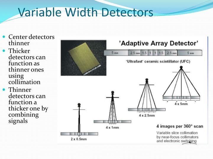 PPT - Multi-Slice CT PowerPoint Presentation - ID:5573730