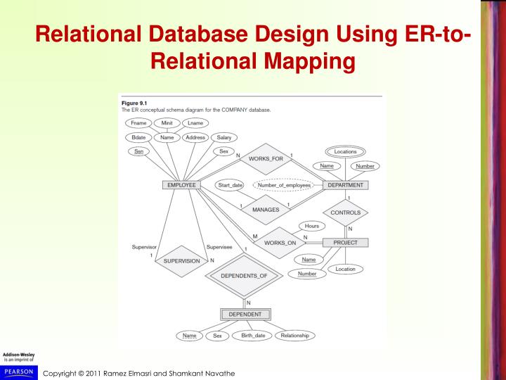 PPT - Chapter 5 Relational Database Design by ER- and EER-to-Relational ...