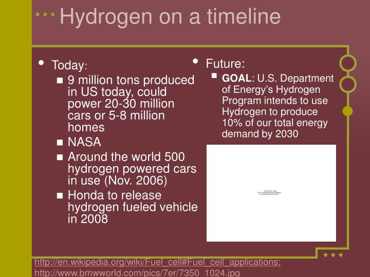 PPT - Hydrogen: transport, distribution, and end use PowerPoint ...