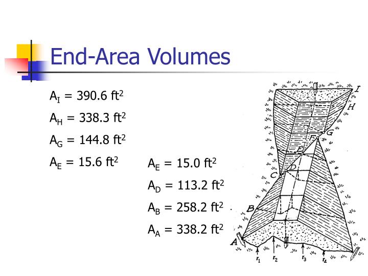 PPT - Earthwork & Volumes PowerPoint Presentation - ID:5574280
