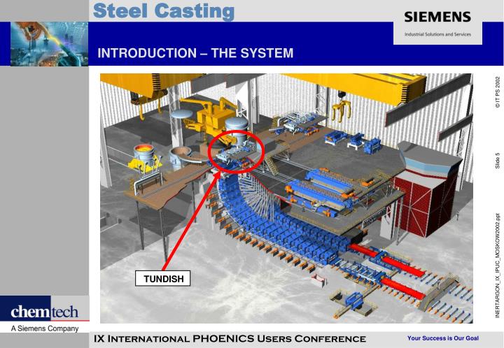 PPT - INERTIZATION SYSTEM OF STEEL CASTING WITH PHOENICS PowerPoint ...