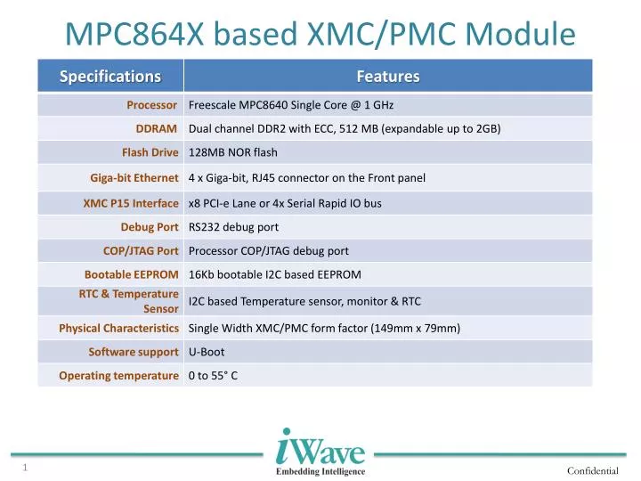 PPT - MPC864X based XMC/PMC Module PowerPoint Presentation, free ...