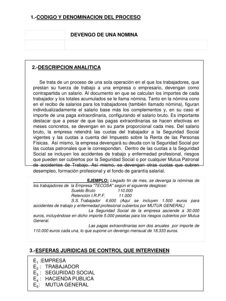 PPT - 1.- CODIGO Y DENOMINACION DEL PROCESO PowerPoint Presentation ...