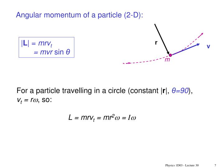 PPT - Angular Momentum PowerPoint Presentation - ID:5574958
