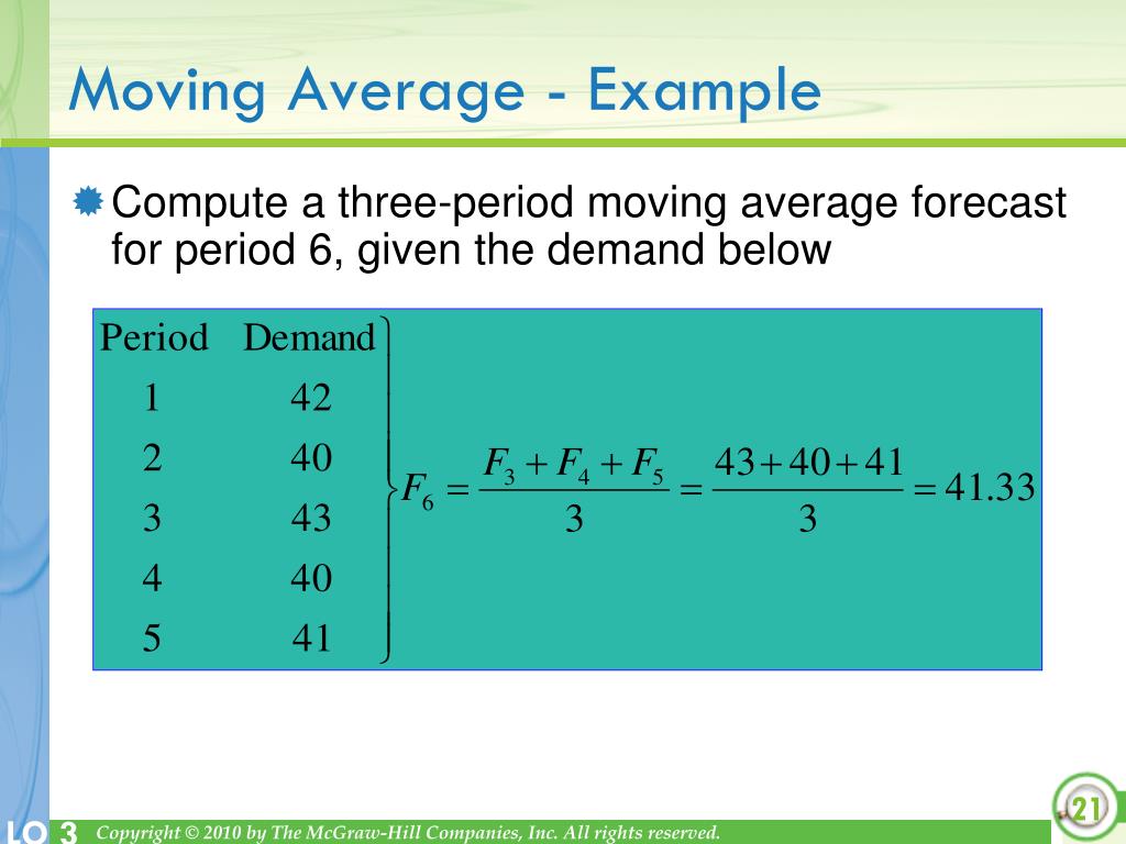 PPT Demand Forecasting PowerPoint Presentation Free Download ID PPT Demand Forecasting PowerPoint Presentation Free Download ID