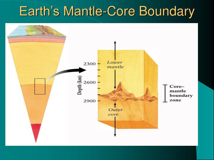 PPT - Chapter Eleven - Geophysical Properties of Planet Earth ...