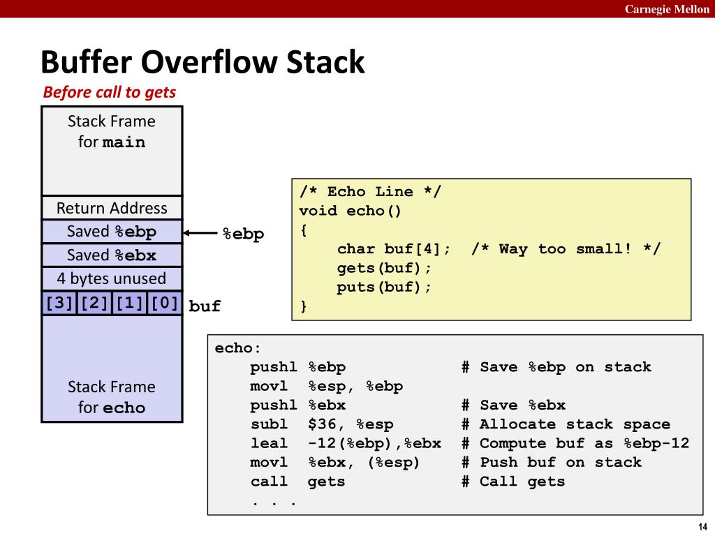 PPT - Instructors: Greg Ganger, Dave O’Hallaron , and Greg Kesden ...