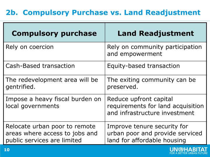 PPT - Prospects for Land Readjustment PowerPoint Presentation - ID:5575878