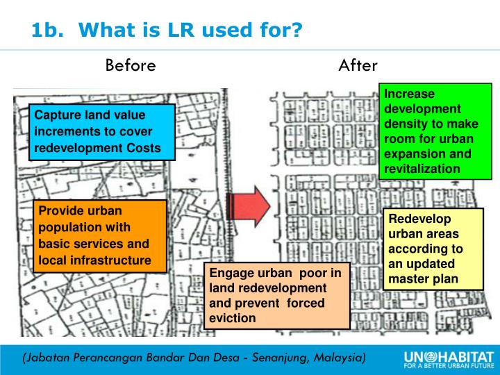 PPT - Prospects for Land Readjustment PowerPoint Presentation - ID:5575878