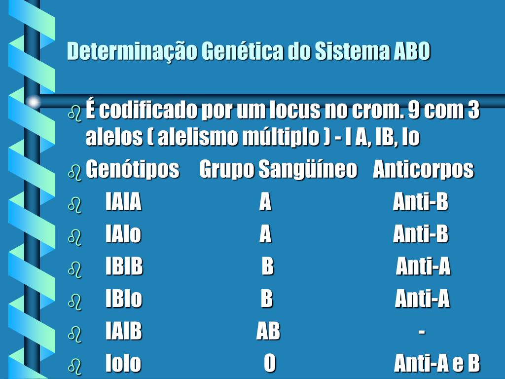 PPT - NOÇÕES DE IMUNOGENÉTICA E DA GENÉTICA DOS SISTEMAS SANGUÍNEOS ABO ...