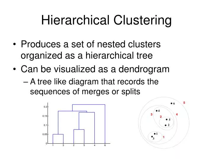 PPT - Hierarchical Clustering PowerPoint Presentation, free download ...