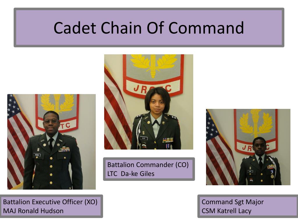 PPT - South Creek High School Cougar Battalion PowerPoint Presentation ...
