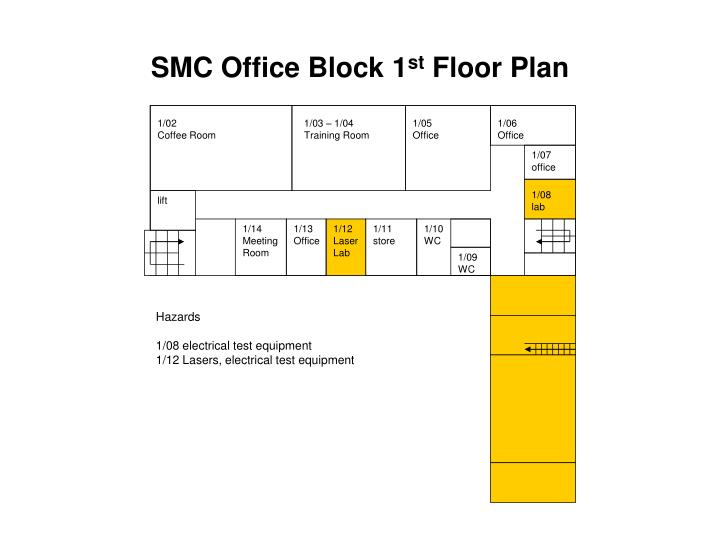 PPT - SMC Office Block Ground Floor Plan PowerPoint Presentation - ID ...