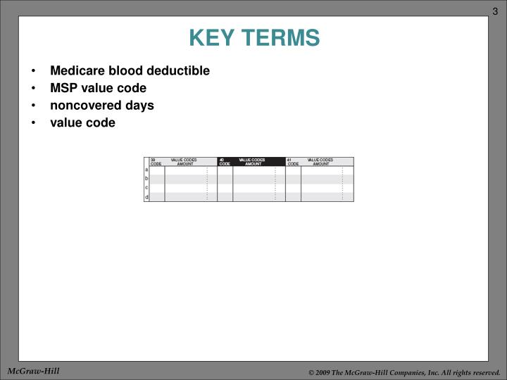 PPT - The UB-04 Claim Form PowerPoint Presentation - ID:5578045