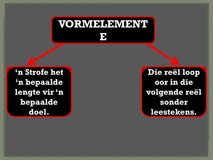 PPT - ONTLEDING VAN GEDIGTE gr. 8-9 PowerPoint Presentation - ID:5579166
