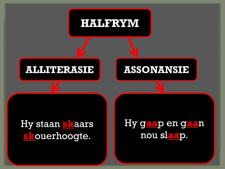 PPT - ONTLEDING VAN GEDIGTE gr. 8-9 PowerPoint Presentation - ID:5579166