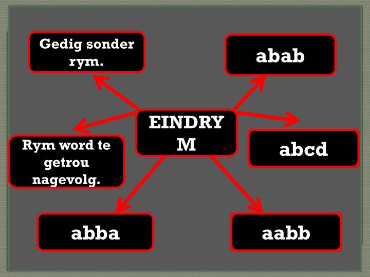 PPT - ONTLEDING VAN GEDIGTE gr. 8-9 PowerPoint Presentation - ID:5579166