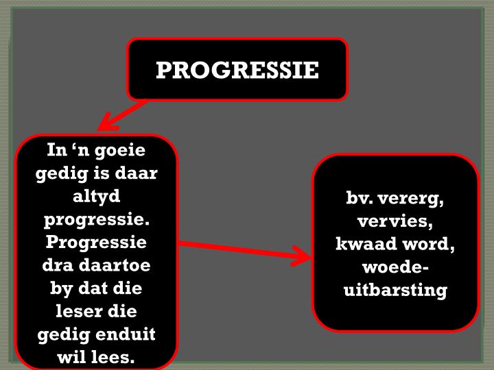 PPT - ONTLEDING VAN GEDIGTE gr. 8-9 PowerPoint Presentation - ID:5579166