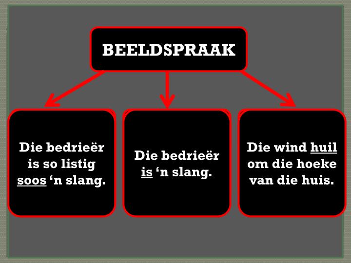 PPT - ONTLEDING VAN GEDIGTE gr. 8-9 PowerPoint Presentation - ID:5579166