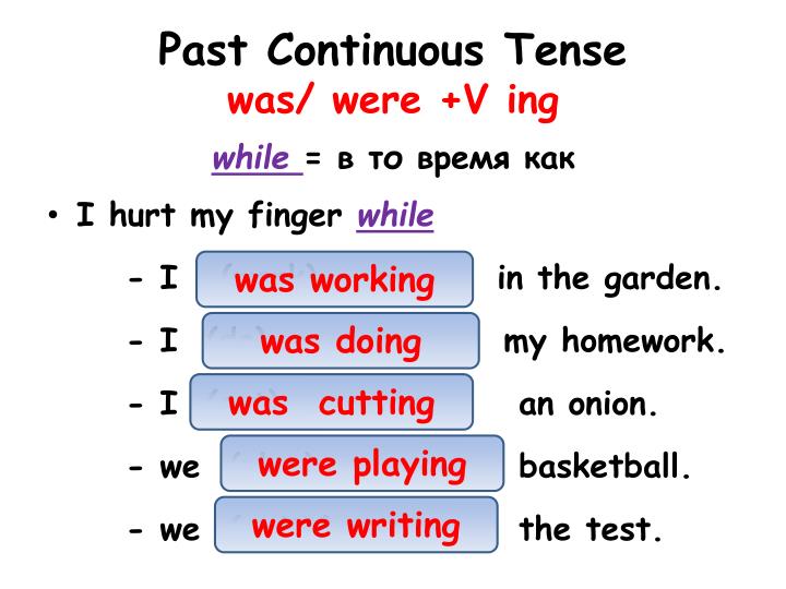 PPT - Past Perfect Tense / had+V 3 WB p.19 (3) PowerPoint Presentation ...
