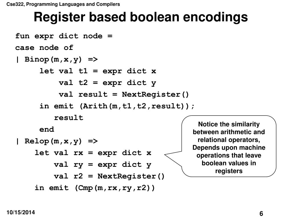 PPT - Boolean Expressions and Positional Encoding Lecture PowerPoint ...