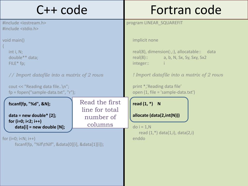 PPT - C++ AND FORTRAN PROGRAMMING PowerPoint Presentation, free ... PPT - C++ AND FORTRAN PROGRAMMING PowerPoint Presentation, free ...