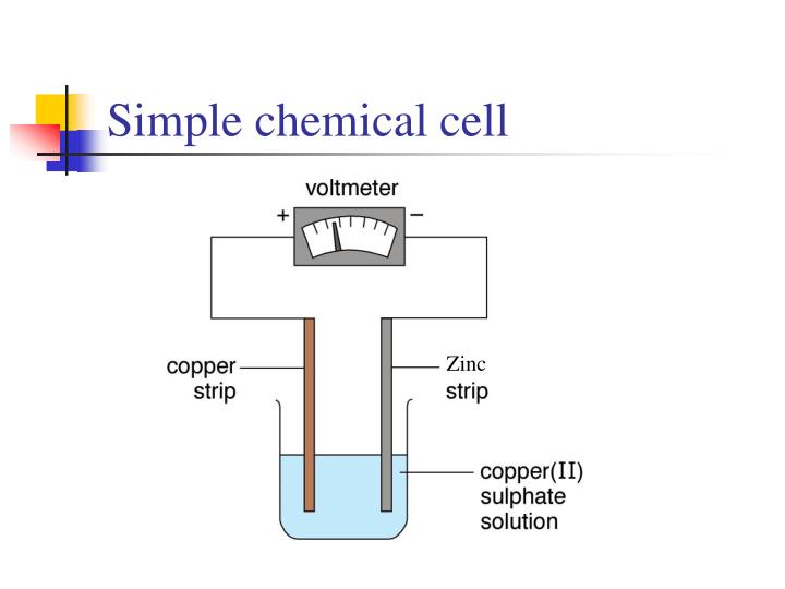 PPT - Dry cells PowerPoint Presentation - ID:5580773
