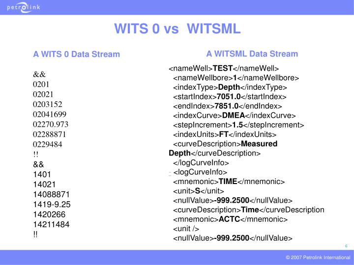PPT - WITSML vs WITS – at the Wellsite PowerPoint Presentation - ID:5582783